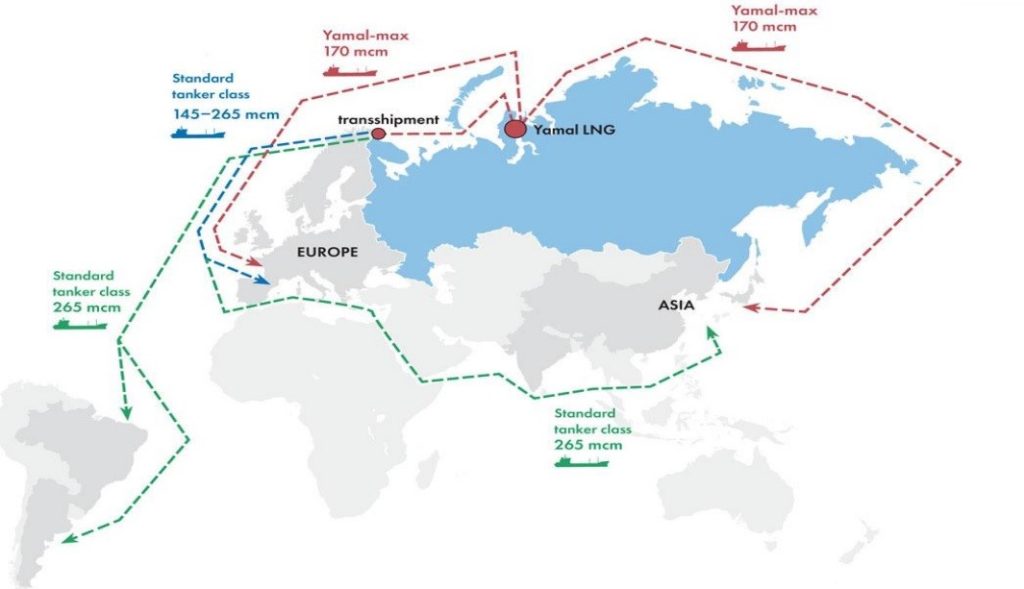 Liquefied Natural Gas (LNG) - Dana Energy