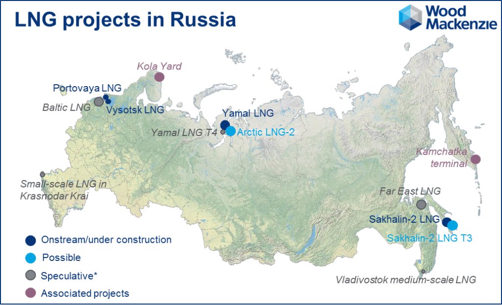Liquefied Natural Gas (LNG) - Dana Energy