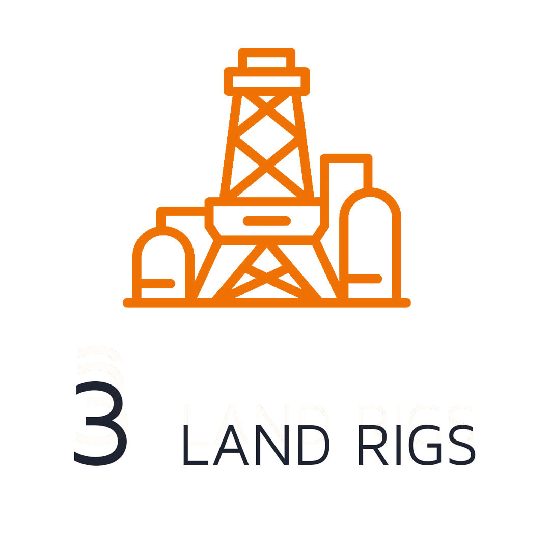KEY FIGURES - Dana Energy